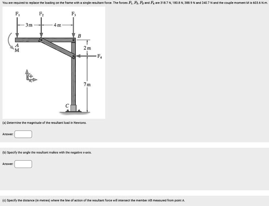 (a) Determine the magnitude of the resultant load in Newtons. Answer ...