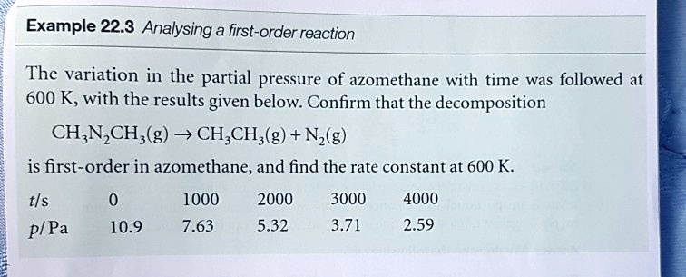 Example 22.3 Analysing a first-order reaction The variation in the ...