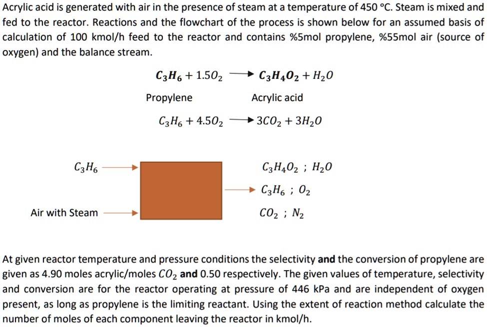 Acrylic acid is generated with air in the presence of steam at a ...