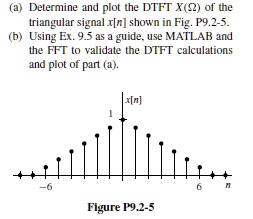 (a) Determine and plot the DTFT X(Ω) of the triangular signal x[n] shown in Fig. P9.2-5. (b ...