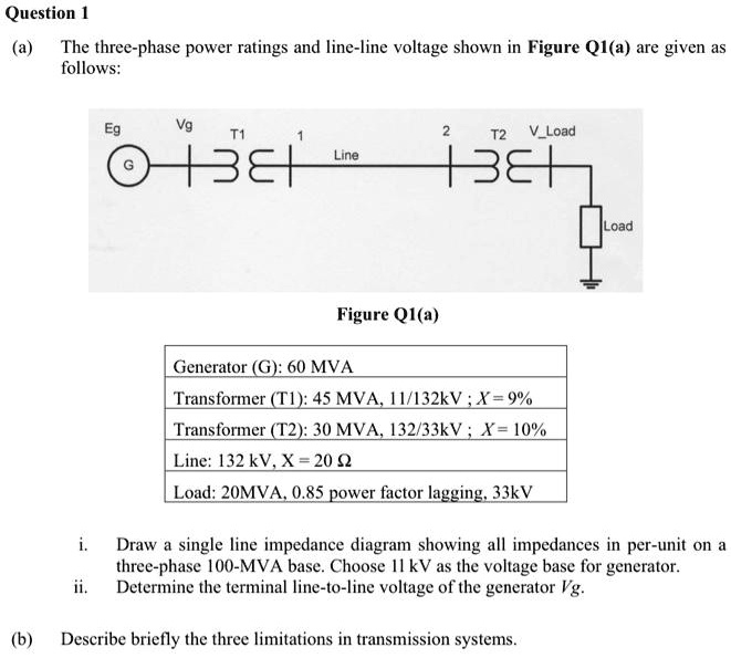 SOLVED: The three-phase power ratings and line-line voltage shown in Figure QI(a) are given as ...