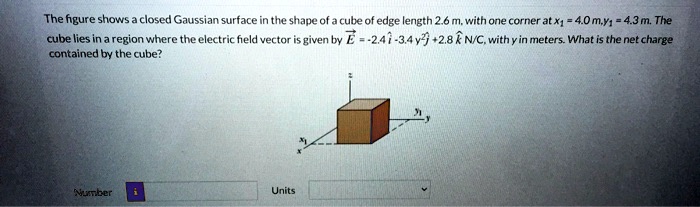 SOLVED: The figure shows closed Gaussian surface the shape ofacubeof edge length 2.6 m,with one ...