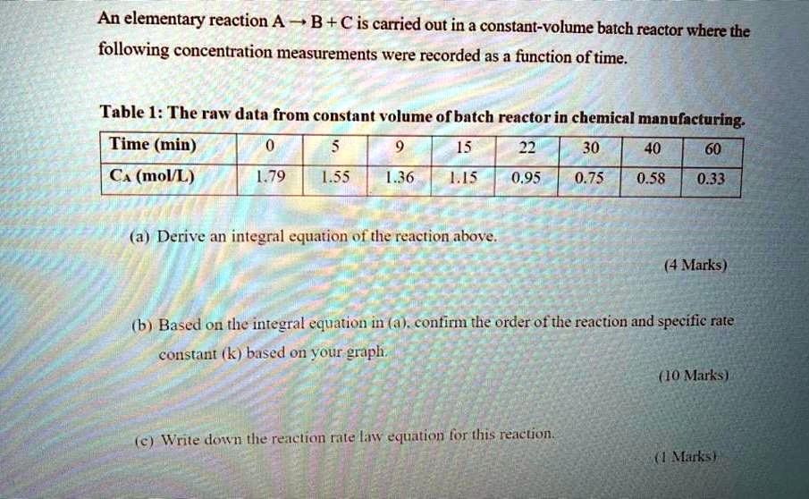 SOLVED: An elementary reaction A-B+C is carried out in a constant-volume batch reactor where the ...