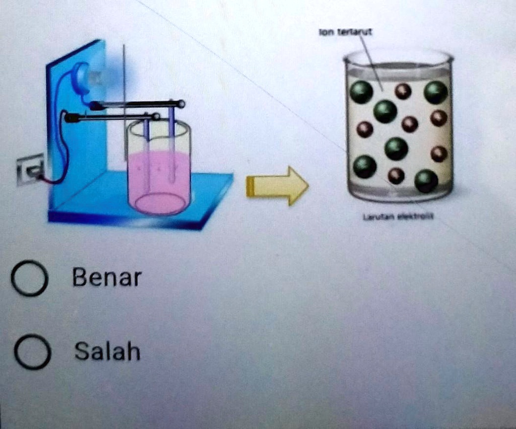 SOLVED: Perhatikanlah gambar berikut ini. Berdasarkangambar berikut ... SOLVED: Perhatikanlah gambar berikut ini. Berdasarkangambar berikut ...