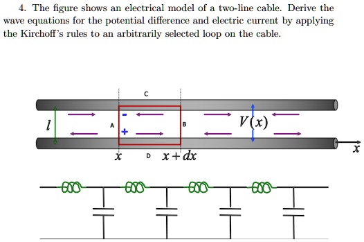 4. The figure shows an electrical model of a two-line cable. Derive the ...