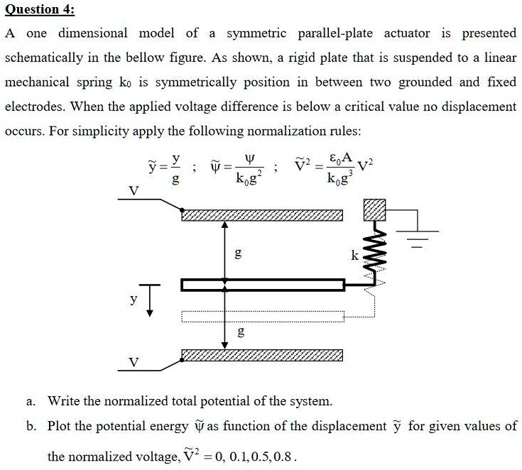 SOLVED: Question 4: A one dimensional model of a symmetric parallel-plate actuator is presented ...