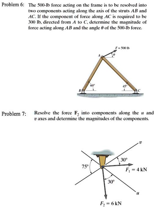 Problem 6: The 500-lb force acting on the frame is to be resolved into two components acting ...