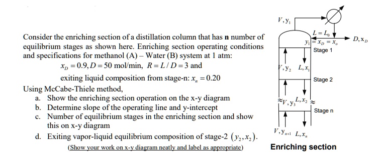 vy ll xx dxp stage 1 consider the enriching section of a distillation column that has n number ...