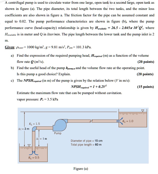 SOLVED: A centrifugal pump is used to circulate water from one large, open tank to a second ...