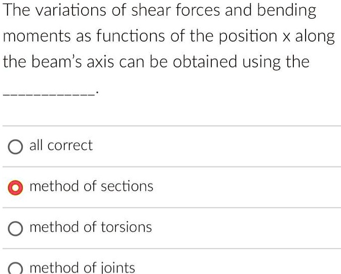 SOLVED: The variations of shear forces and bending moments as functions ...