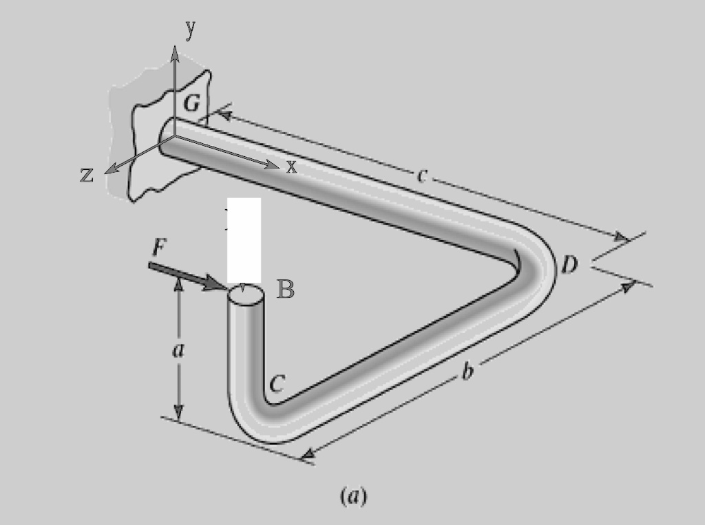 SOLVED: The pipe shown has an outside diameter of 90mm and an inside ...