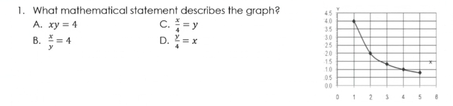 1. What mathematical statement describes the graph? A. x y=4 C. (x)/(4 ...