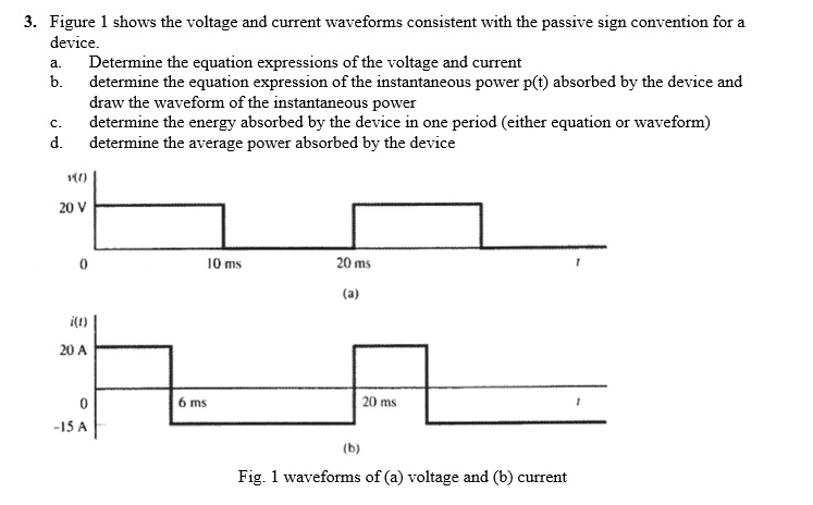 3. Figure 1 shows the voltage and current waveforms consistent with the ...