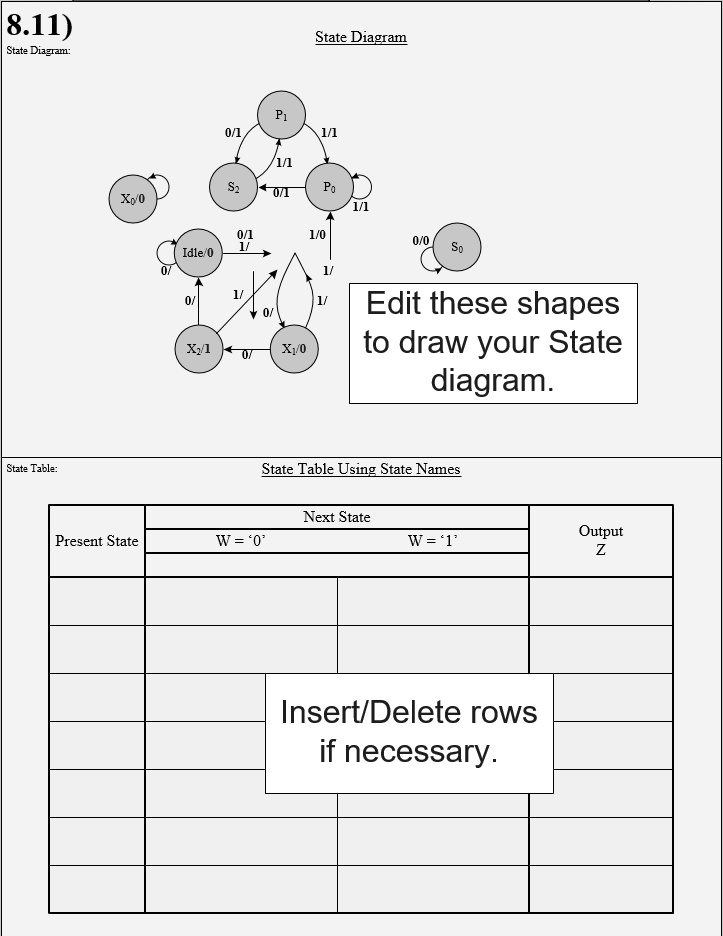 Solved A Given Moore Fsm Has An Input W And An Output Z During Four Consecutive Clock