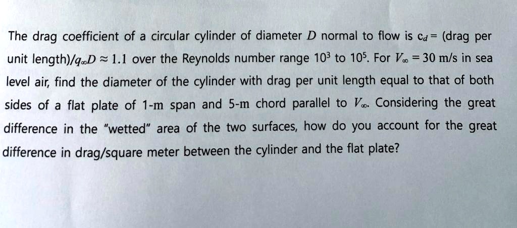 SOLVED: The drag coefficient of a circular cylinder of diameter D ...