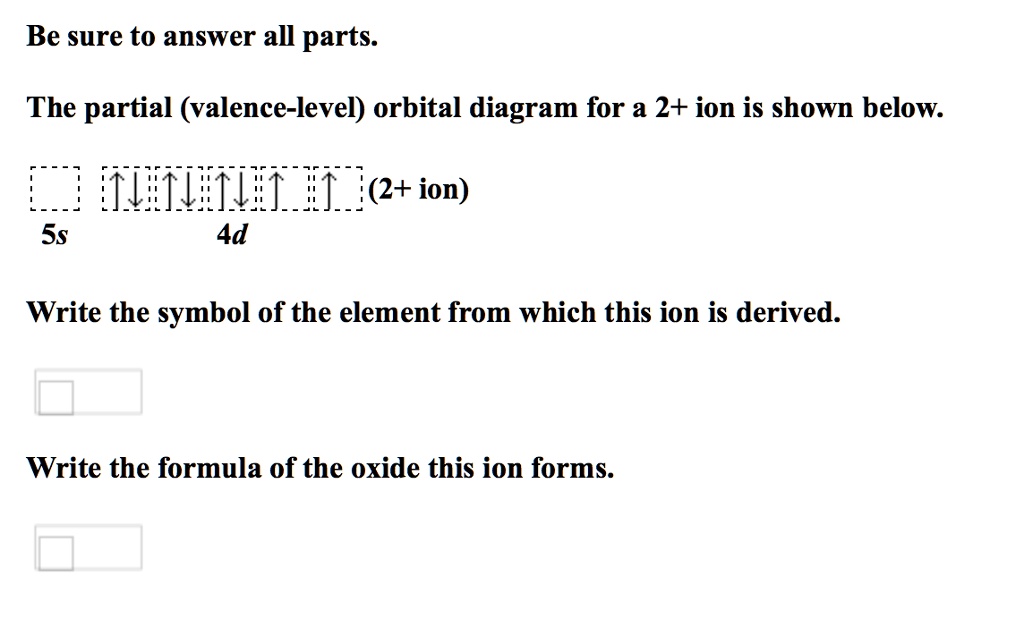 SOLVED: The partial (valence-level) orbital diagram for a 2+ ion is shown below: Fe 5s 4d (2 ...