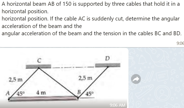 A horizontal beam AB of 150 is supported by three cables that hold it ...