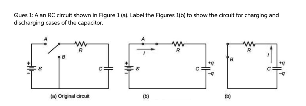 Ques 1: A an RC circuit shown in Figure 1 (a) Label the Figures 1(b) to ...