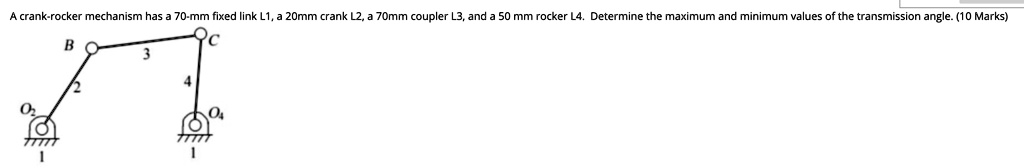 A crank-rocker mechanism has a 70-mm fixed link L1, a 20mm crank L2, a ...