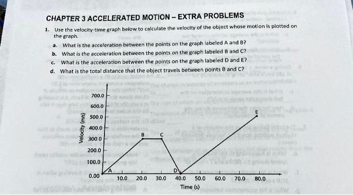 CHAPTER 3 ACCELERATED MOTION - EXTRA PROBLEMS 1. Use the velocity-time ...