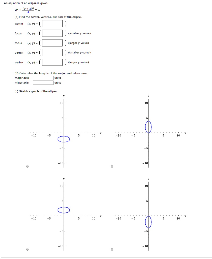 An equation of an ellipse is given. x^2 + ((y+2)^2)/(4) = 1 (a) Find ...