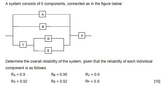 A system consists of 6 components, connected as in the figure below: A B F D C E Determine the ...