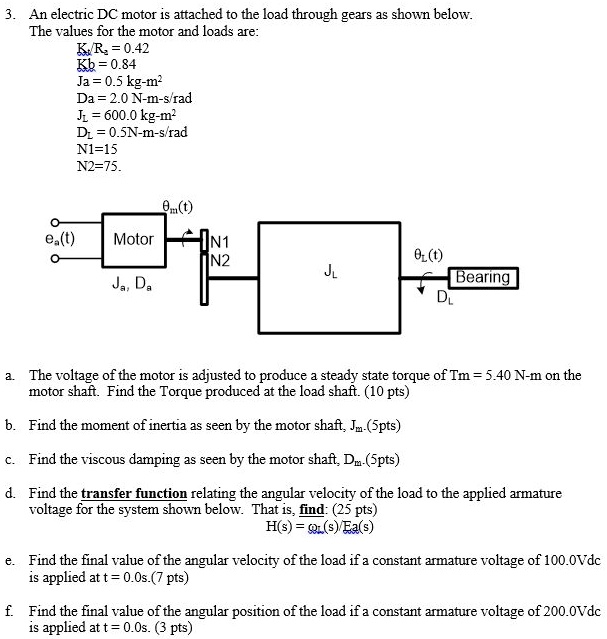SOLVED: An electric DC motor is attached to the load through gears as shown below. The values ...