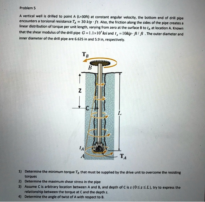 Problem 5 A vertical well is drilled to point A (L=30ft) at constant ...