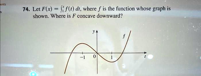 SOLVED: Let F(x) = f'(x), where f is the function whose graph is shown. Where is F concave downward?