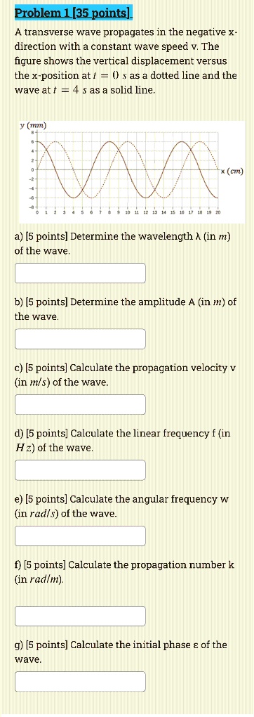 Problem [35 points] | A transverse wave propagates in the negative ...