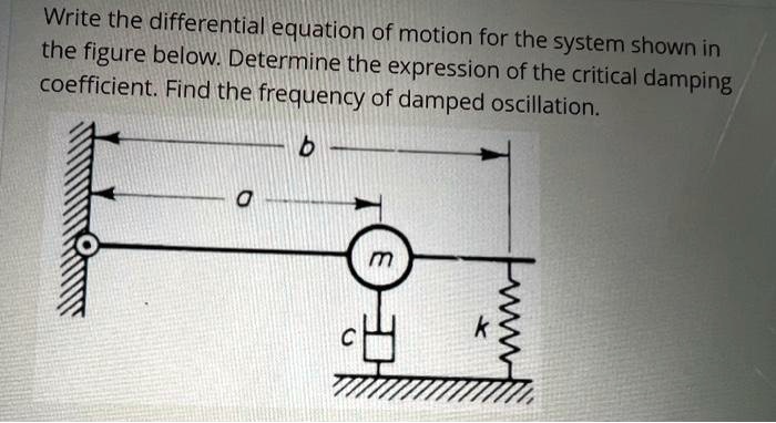 Write the differential equation of motion for the system shown in the figure below. Determine ...
