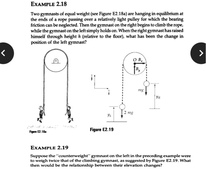 Example 2.18 Two gymnasts of equal weight (see Figure E2.18a) are ...