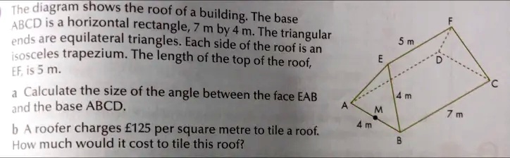 The diagram shows the roof of a building. The base ABCD is a horizontal ...