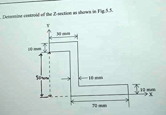 Determine centroid of the Z-section as shown in Fig.5.5. 10 mm Y 30 mm ...