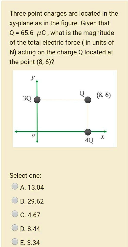 Solved Three Point Charges Are Located In The Xy Plane As Shown In The
