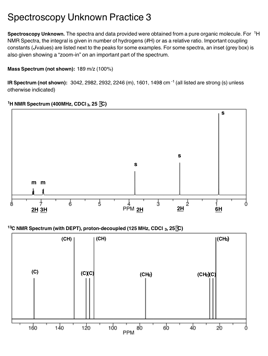 Solved Spectroscopy Unknown Practice 3 Spectroscopy Unknown The