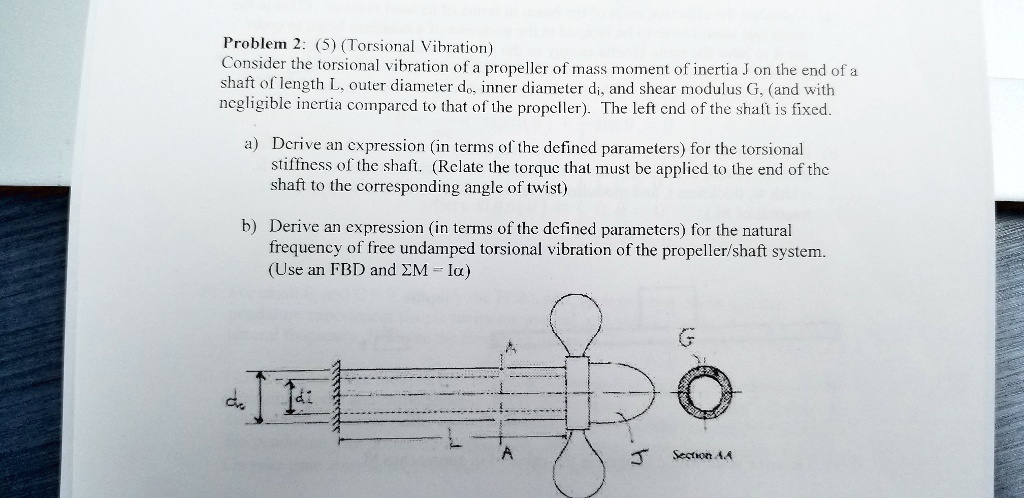 SOLVED: Problem 2.5: Torsional Vibration Consider the torsional ...