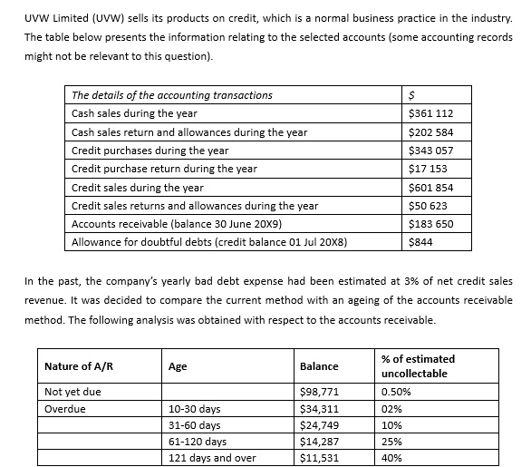 SOLVED: (a) Show the journal entries to record the allowance for ...