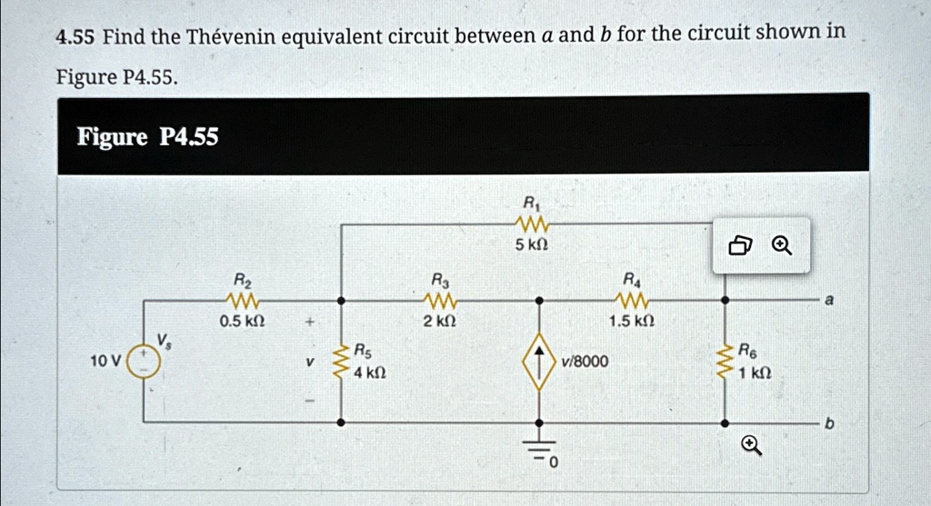 4.55 Find the Thévenin equivalent circuit between a and b for the circuit shown in Figure P4.55 ...