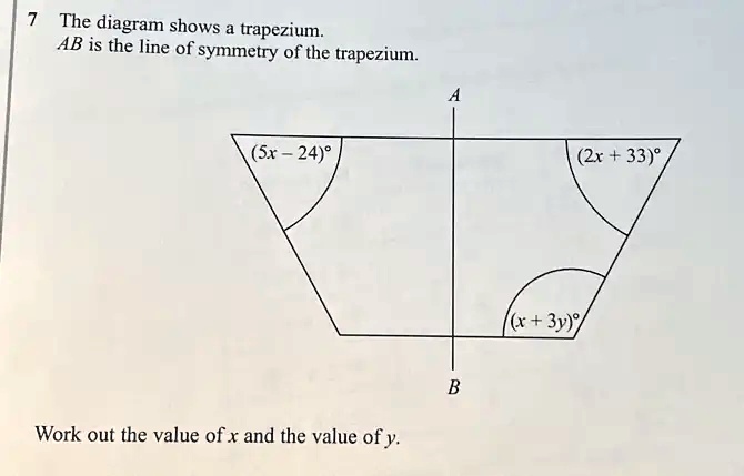 the diagram shows trapezium ab is the line of symmetry of the trapezium ...