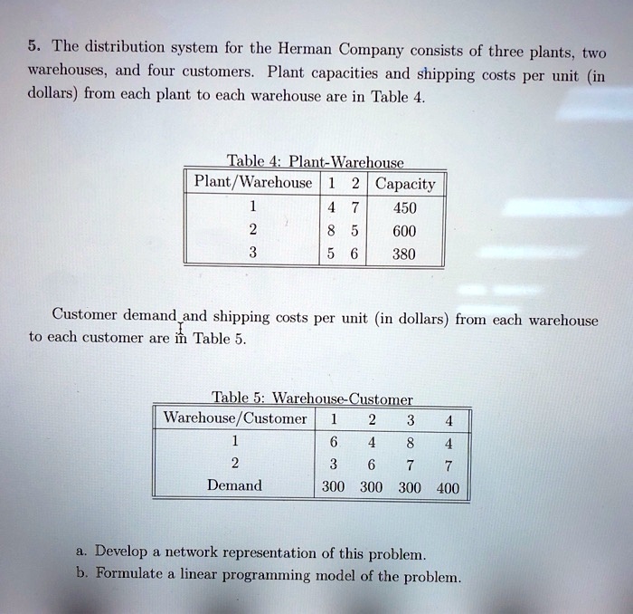 the distribution system for the herman company consists of three plants two warehouses and four ...