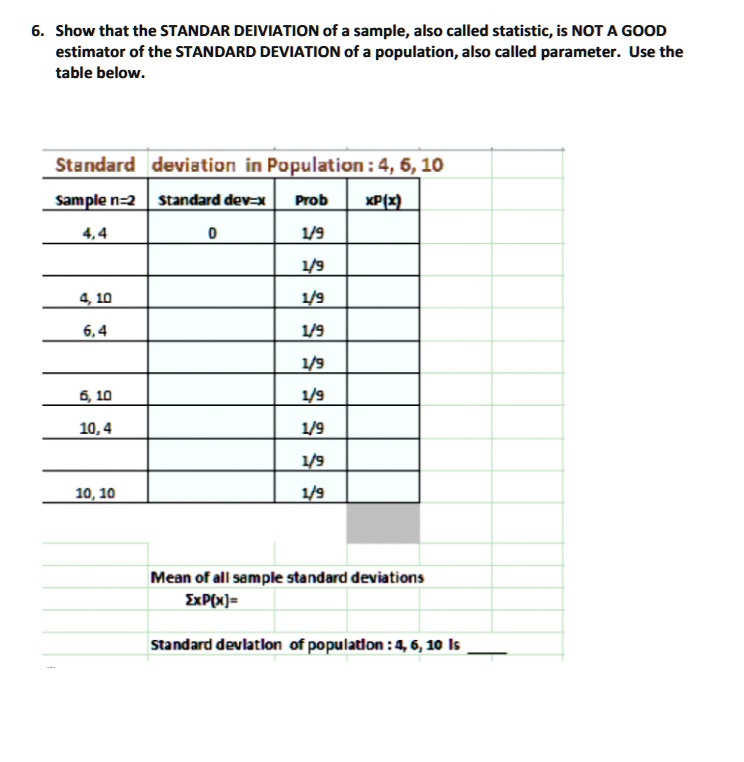 6. Show that the STANDAR DEIVIATION of a sample, also called statistic ...