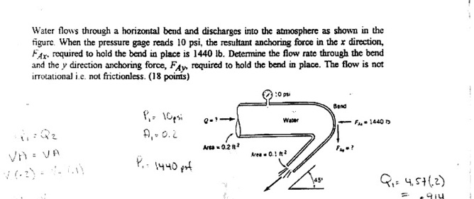 Water flows through a horizontal bend and discharges into the atmosphere as shown in the figure ...