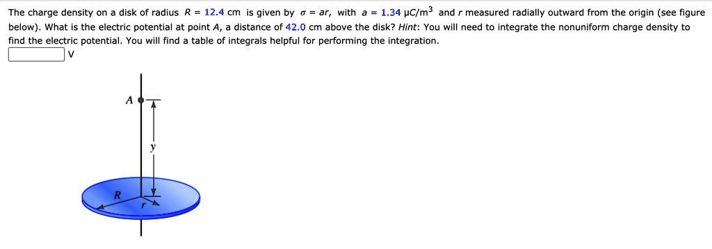 SOLVED: The charge density on disk of radius R = 12.4 cm is given by ar, with 1.34 UCIm? ad ...