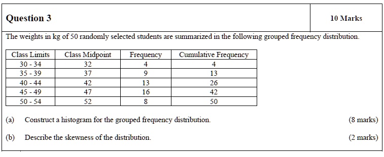 SOLVED: Question 3 10 Marks The weights in kg of 50 randomly selected students are summarized in ...