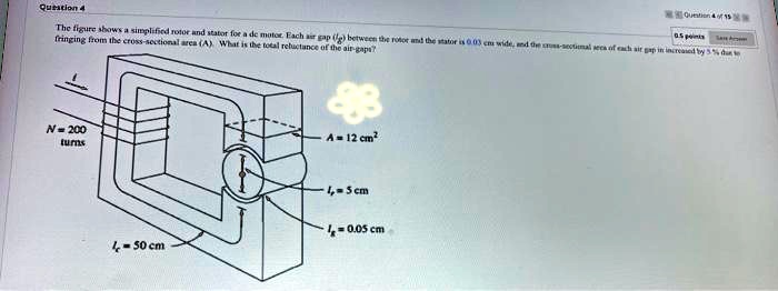 the figure shows a simplified rotor and stator for a dc motor each air ...