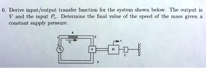 Solved 6 Derive Input Output Transfer Function For The System Shown Below The Output Is V And