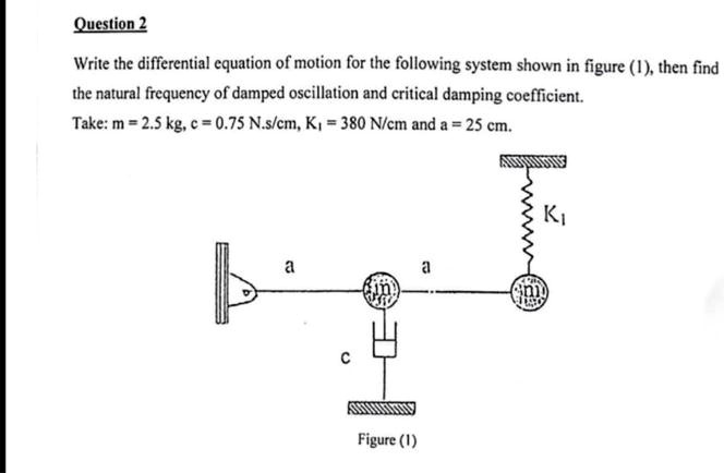 Write the differential equation of motion for the following system shown in Figure 1, then find ...