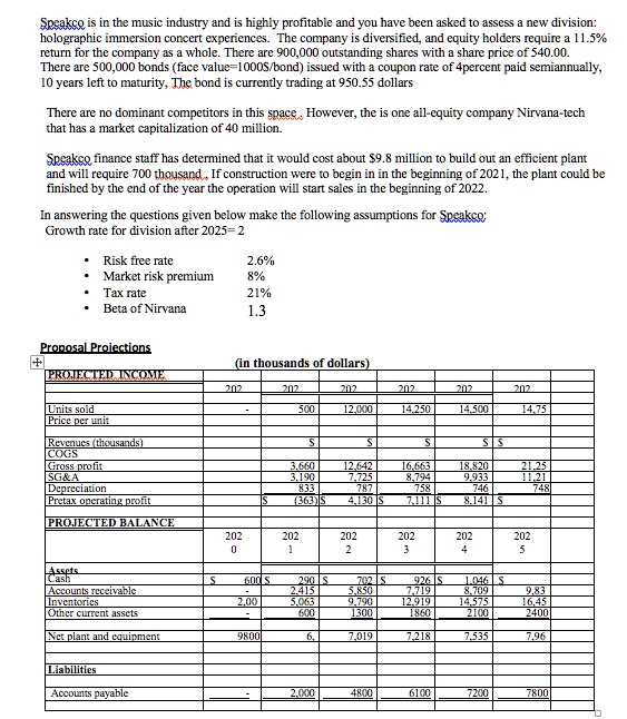 SOLVED: Using the case study data, create a table showing NWC each year. Calculate the FCF for ...
