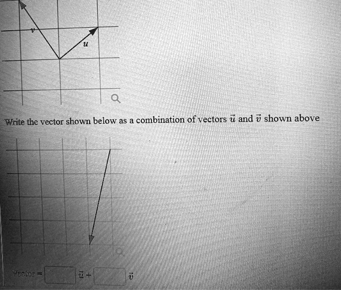 SOLVED: Write the vector shown below as a combination of vectors U and â‚¬ shown above. Vector V.